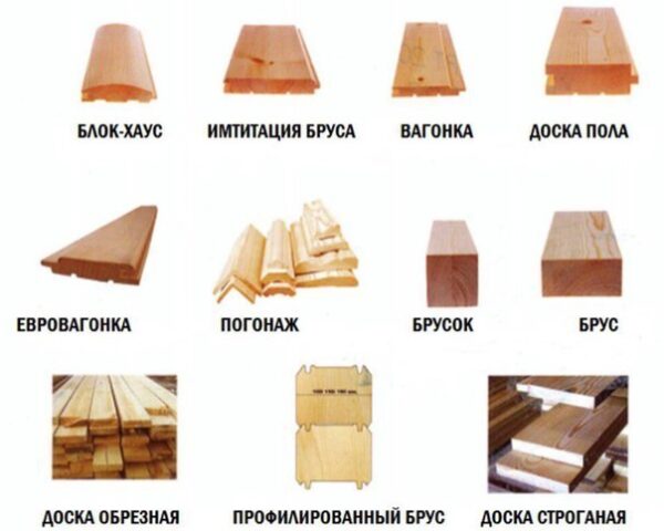 Чем брус отличается от доски? - Архитектурный журнал ADCity